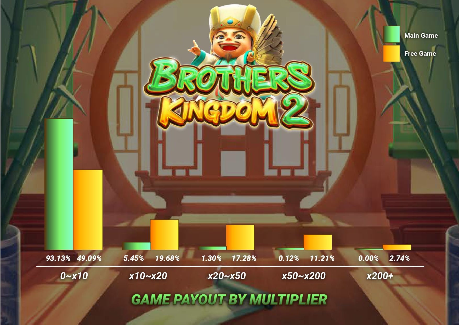 SG Slot | Asia Top Online Slot Games