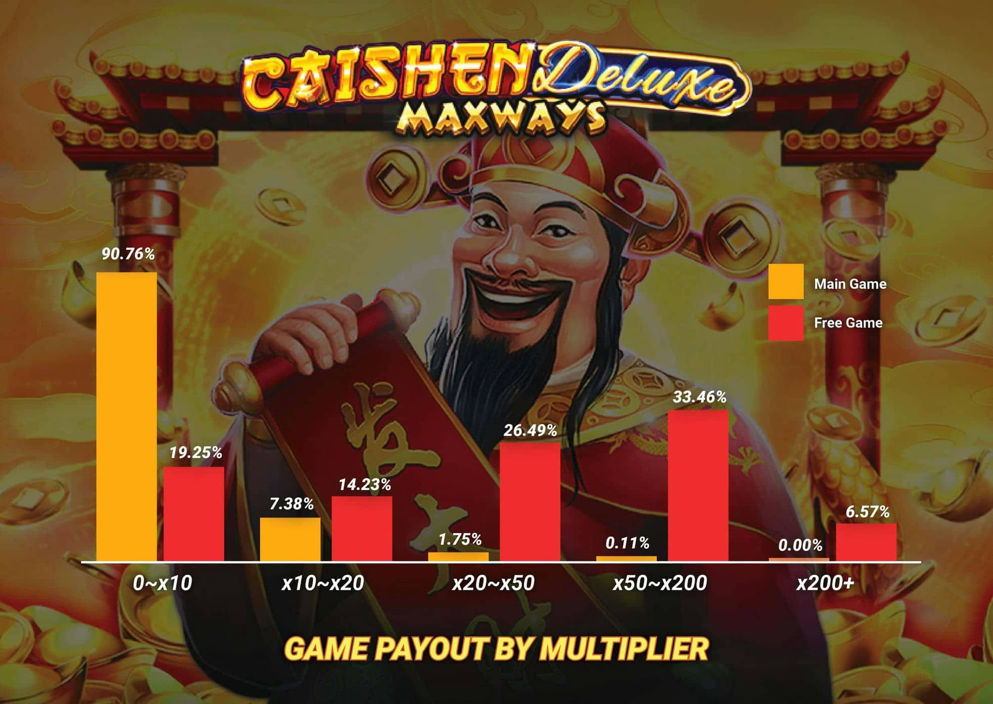 SG Slot | Asia Top Online Slot Games